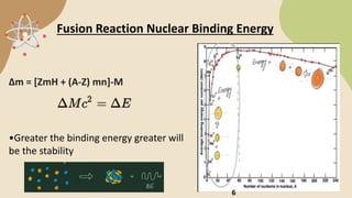 Fission and fusion reaction presentation.pptx
