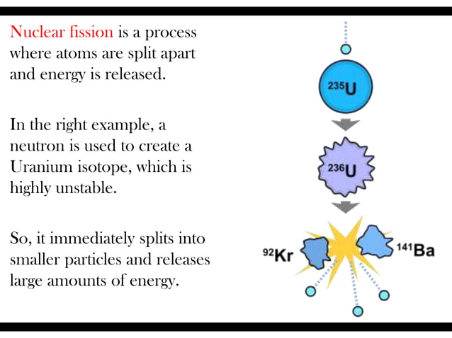 Fission & fusion (site) | PPT