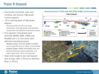 Fission Uranium Corporate Presentation | PPT