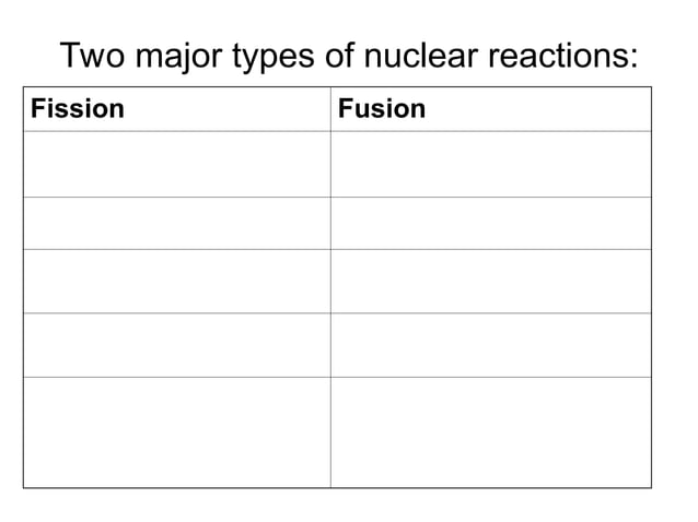 fission vs fusion powerpoint for notes.ppt