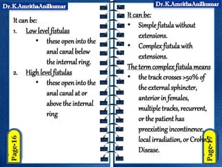 Fistula in ano by Dr.K.AmrithaAnilkumar | PPTX
