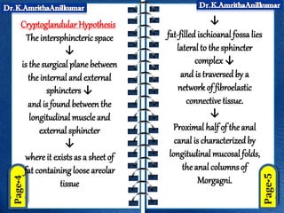 Fistula in ano by Dr.K.AmrithaAnilkumar | PPT