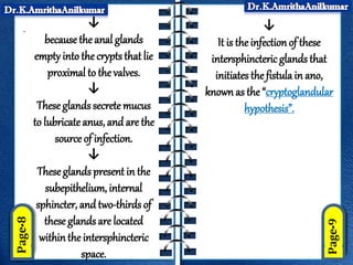 Fistula in ano by Dr.K.AmrithaAnilkumar | PPT
