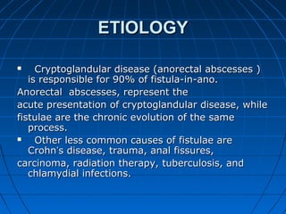 Fistula in-ano | PPT
