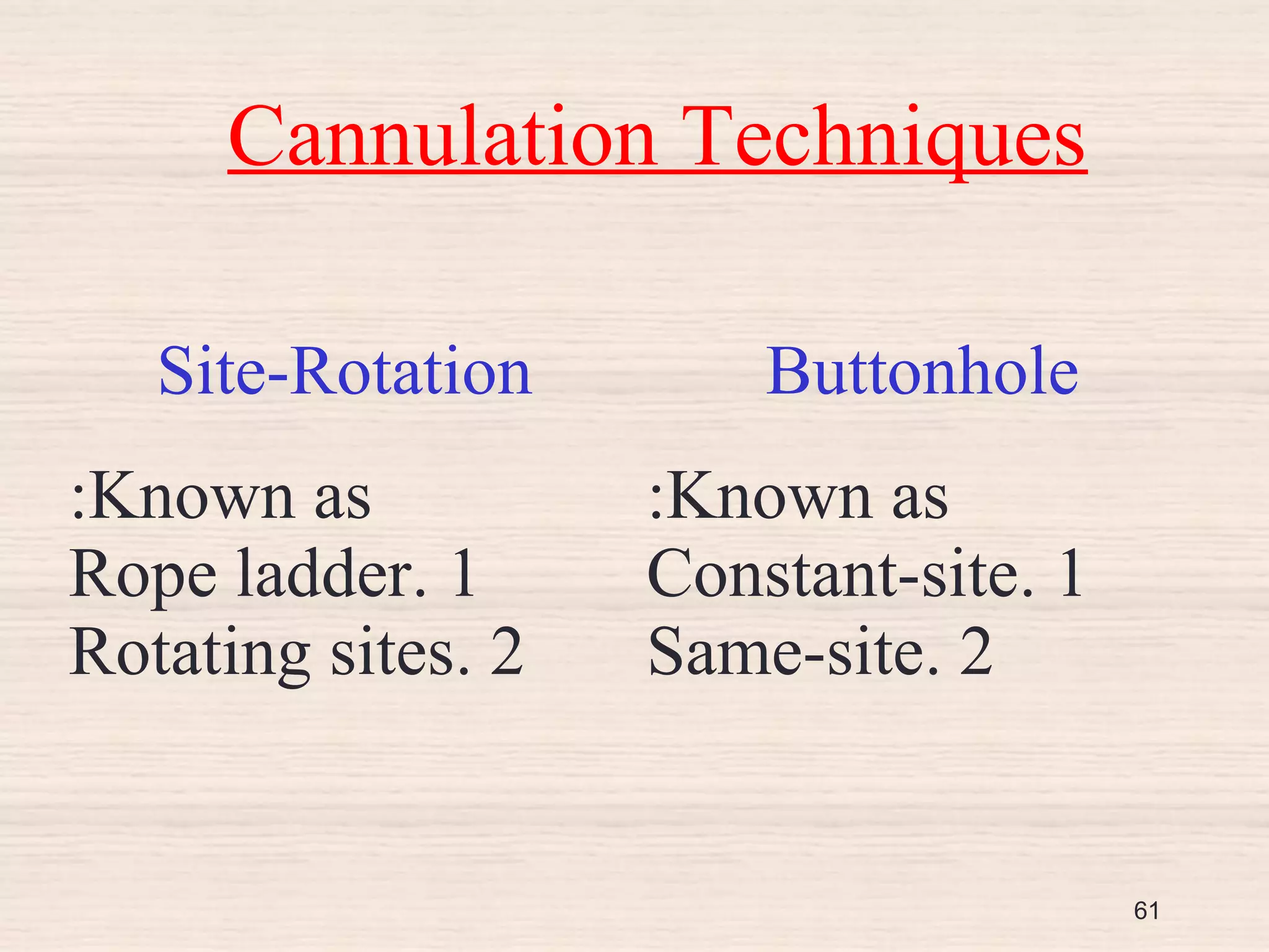 Fistula (Arteriovenous fistula -AVF) | PPT