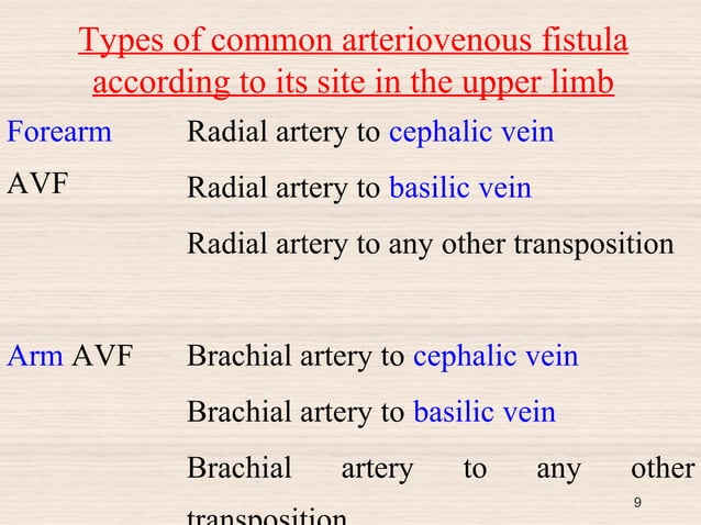 Fistula (Arteriovenous fistula -AVF) | PPT