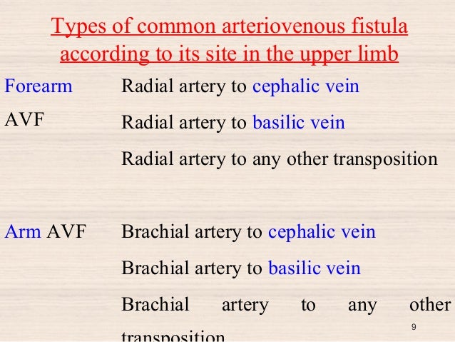 Fistula (Arteriovenous fistula -AVF)