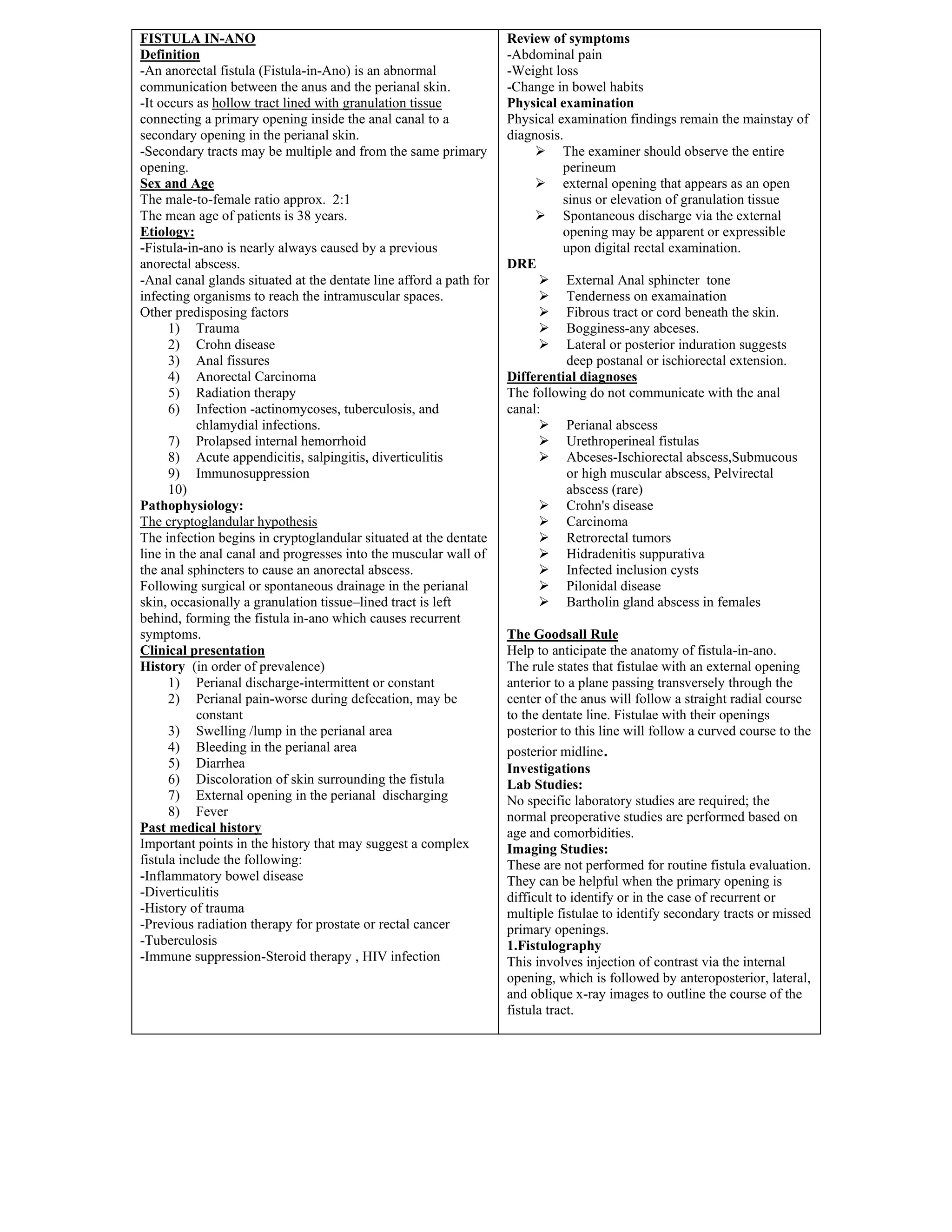 FISTULA IN-ANO.pdf