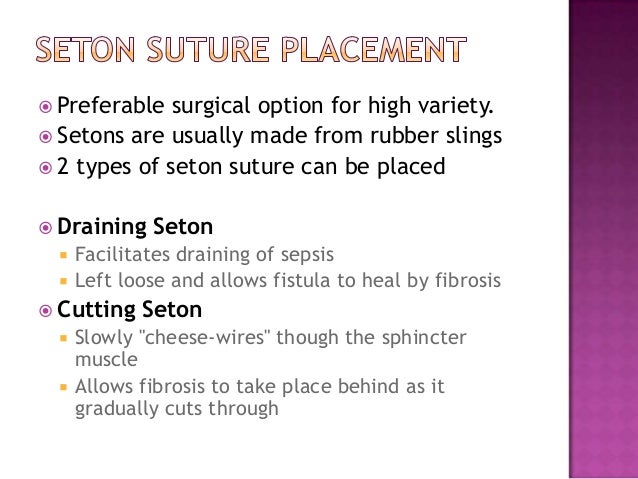 Fistula In Ano