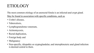 Fistula in ano | PPTX