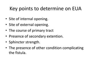 Fistula in ANO | PPTX