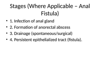 Fistula_Presentation.pptx types, pathophysiology | PPTX