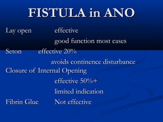 Fistulas complejas | PPT