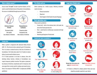 Fistula - What is dialysis access ? | PDF