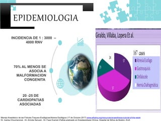 Fistula y Hernia Diafragmatica anestesiologia.pptx