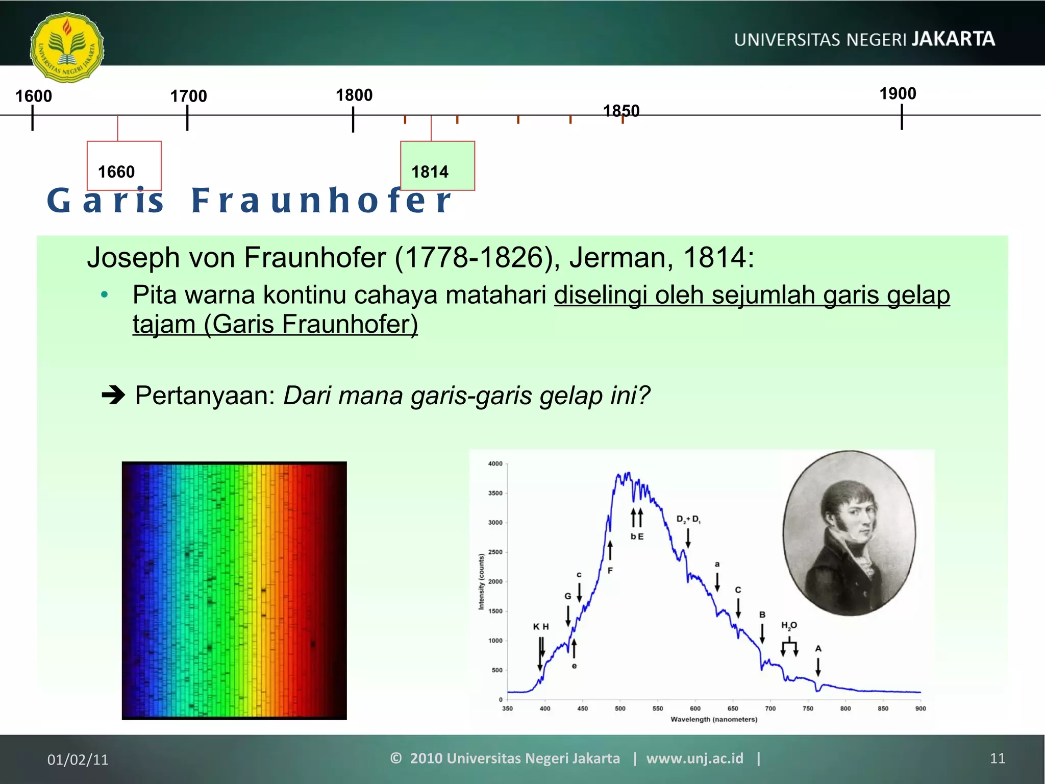 Fisika Kuantum (0) pengantar | PPT