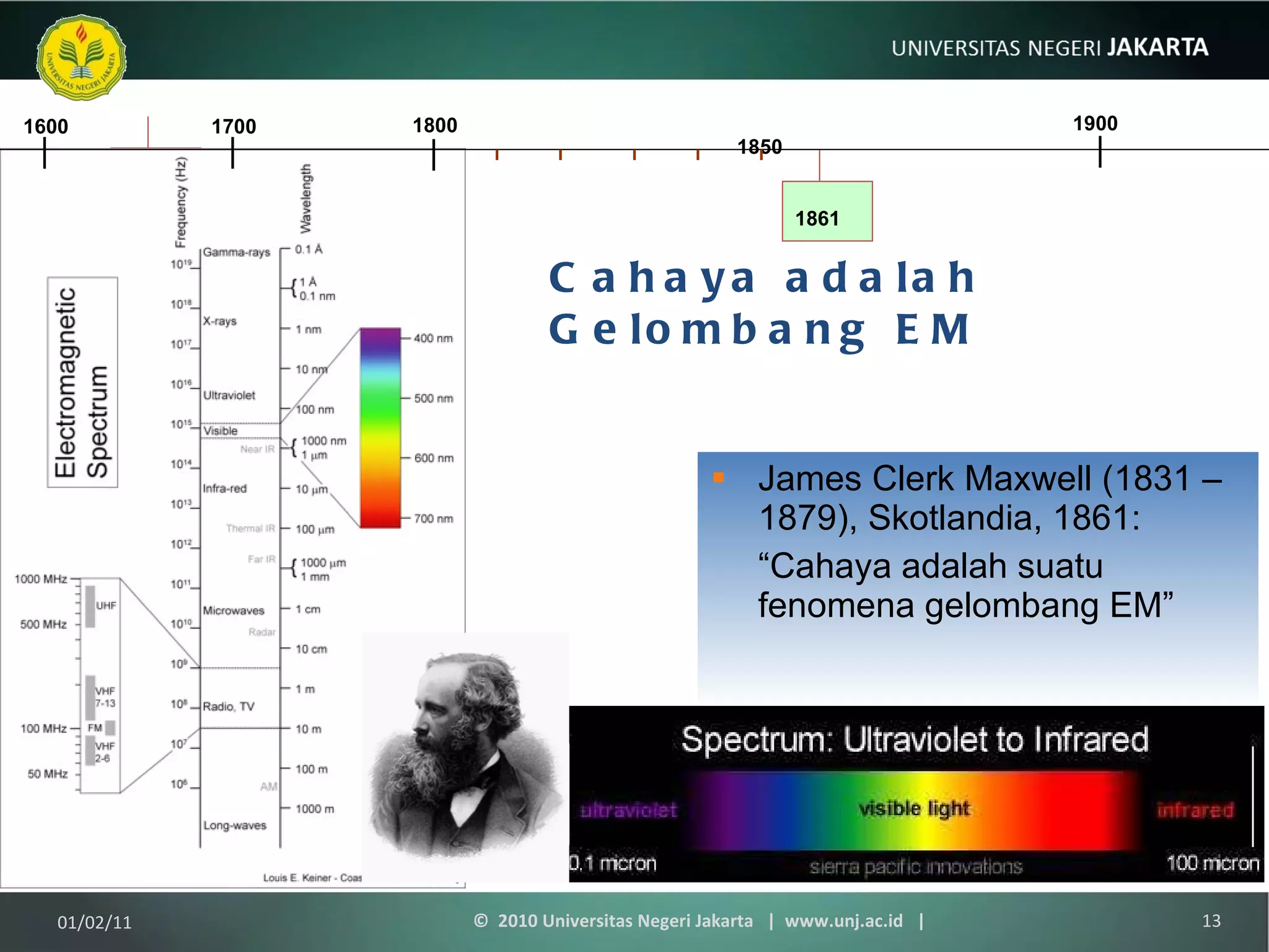 Fisika Kuantum (0) pengantar | PPT