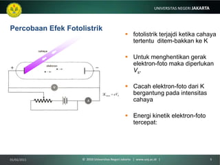 Fisika Kuantum (2) efek fotolistrik | PPT