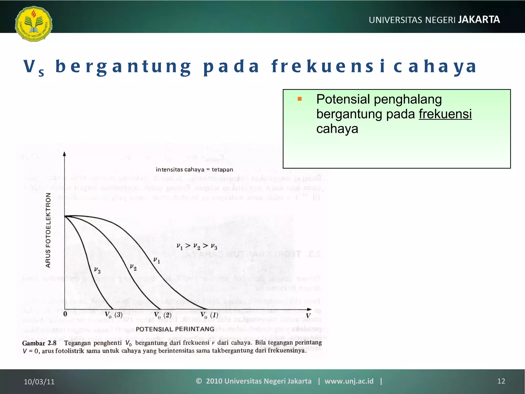 Fistum 2-efek fotolistrik | PPT