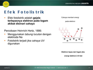 Fistum 2-efek fotolistrik | PPT