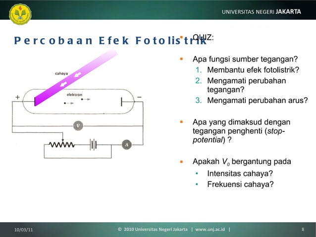 Fistum 2-efek fotolistrik | PPT