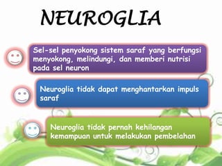 Fisiologi Hewan Sistem Saraf | PPTX
