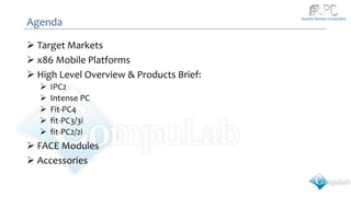 Fit pc-product-line-overview | PPT