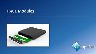 Fit pc-product-line-overview | PPT