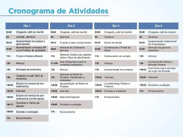 Apresentação Programa de Formação Continuada 2015