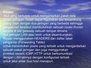 Fit 07 ihak_pengertian_hub_switch_dan_router | PPT
