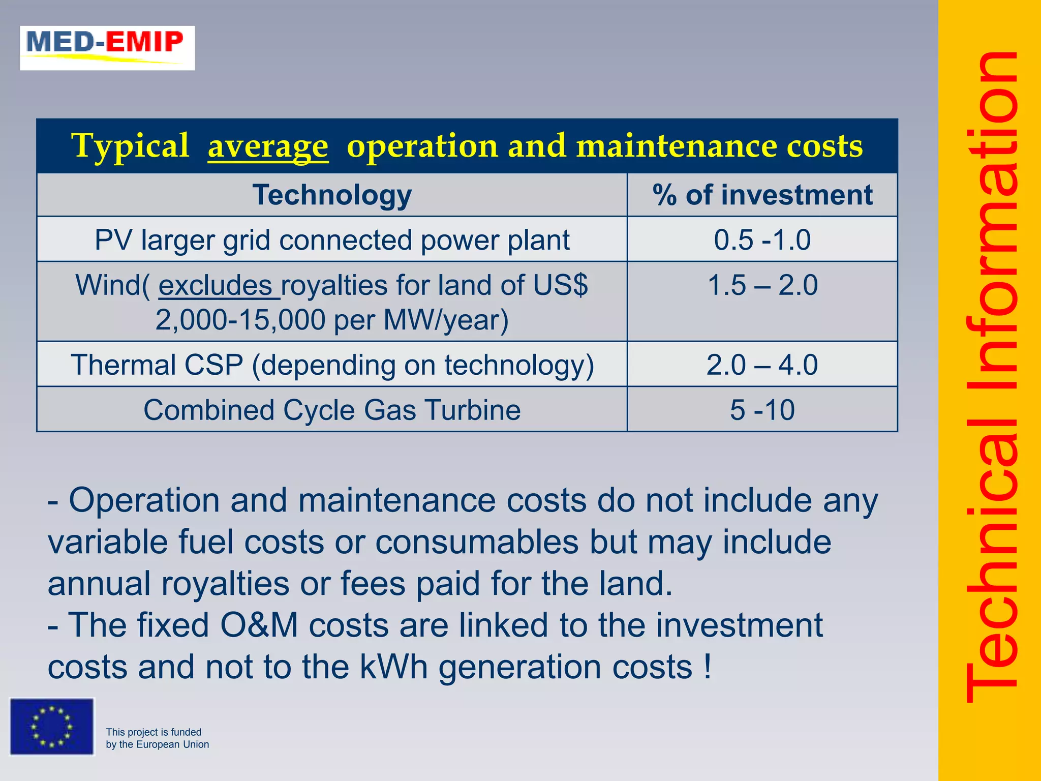 Power generation cost analysis.power generation_cost_analysis | PDF