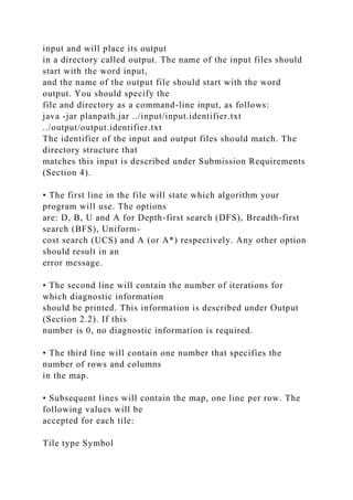 FIT5047 Semester 1, 2015 Problem Solving as SearchFIT5047 .docx