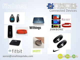 Fitabase at SBM - Lightning Talk | PPTX