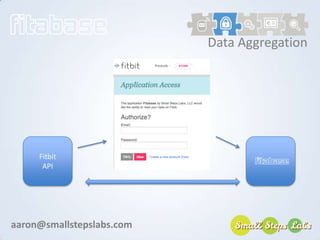 Fitabase at SBM - Lightning Talk | PPTX