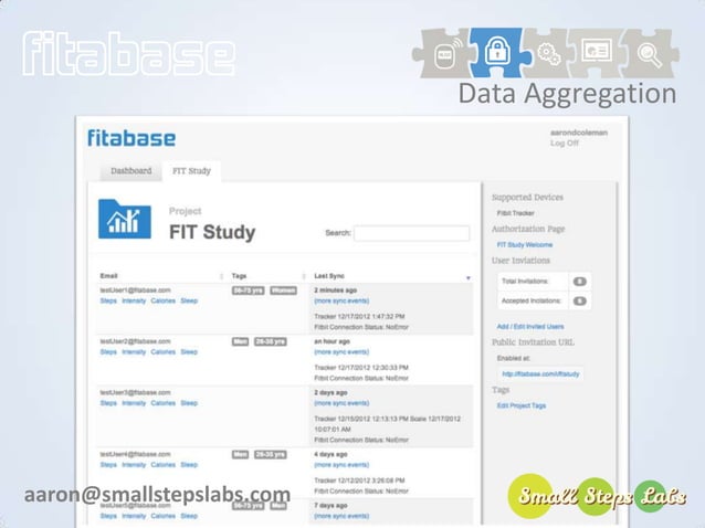 Fitabase at SBM - Lightning Talk | PPTX