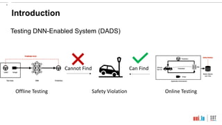 Many-Objective Reinforcement Learning for Online Testing of DNN-Enabled ...