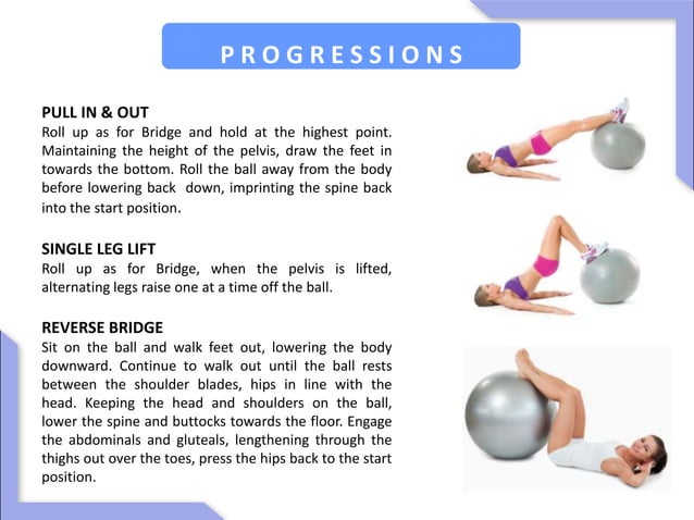 Fit Ball Exercises Core Strength | PPT