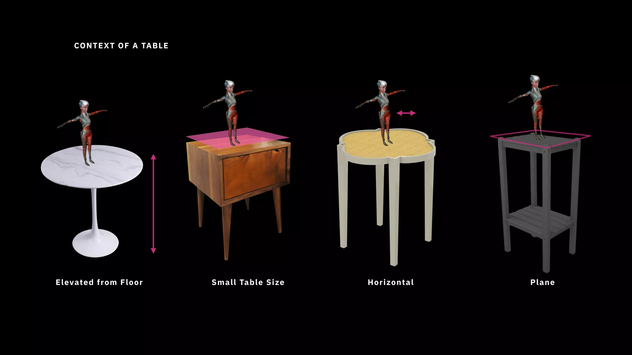 FITC Bushra Mahmood | PPT