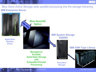 Blue Gene Active Storage | PDF