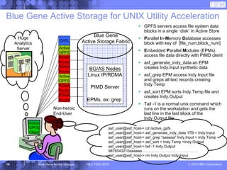 Blue Gene Active Storage | PDF