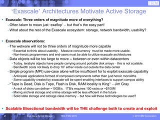 Blue Gene Active Storage | PDF