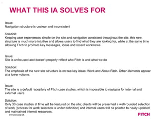 Fitch IA | PPT