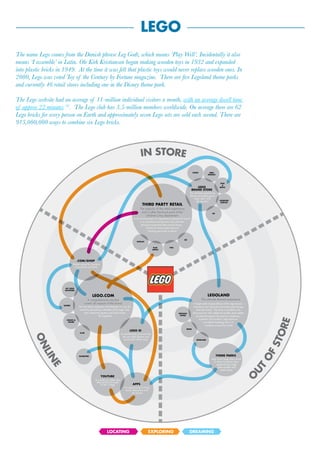 Understanding the new customer mindstates | PDF