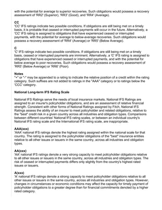 Fitch Ratings - Guide | PDF