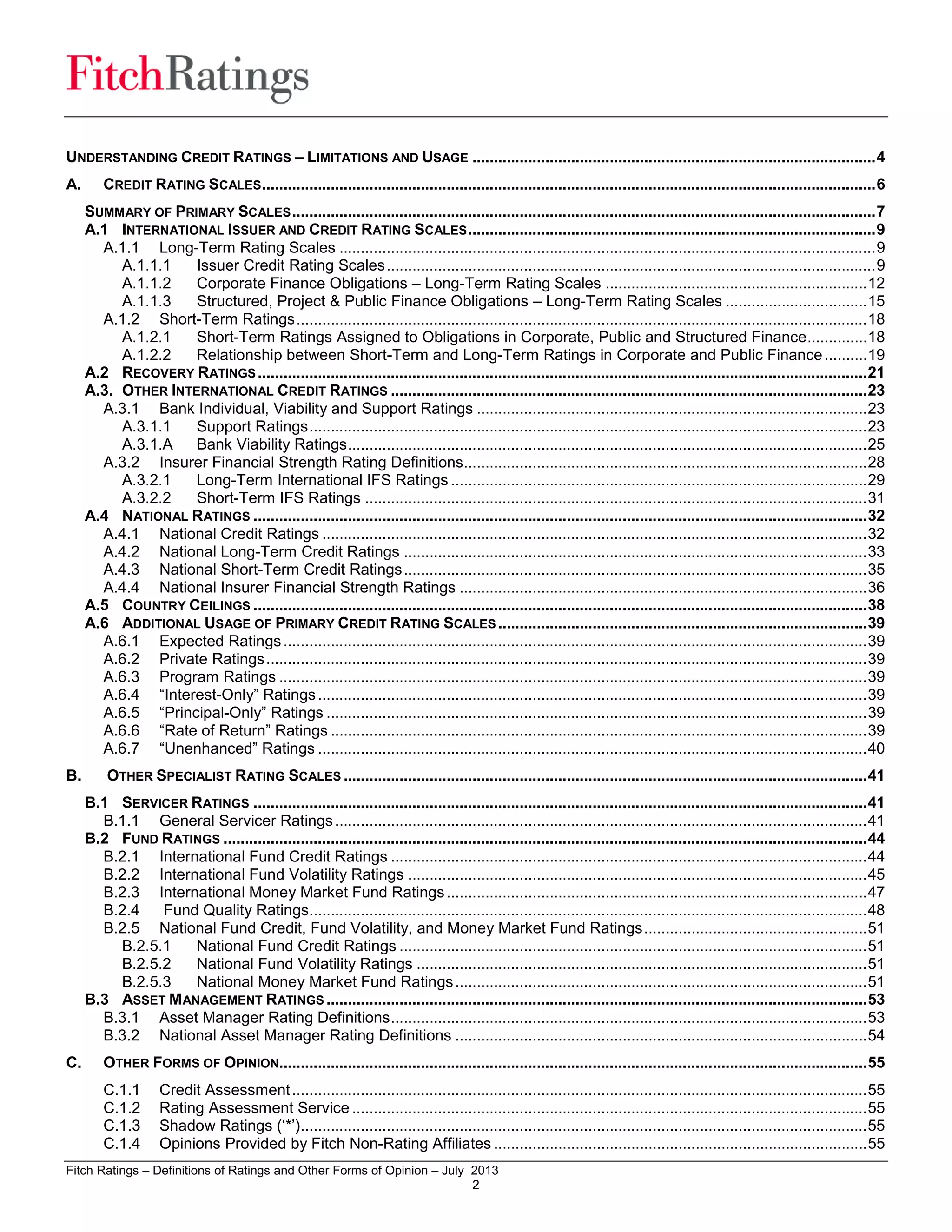Fitch Ratings: Definitions of Ratings | PDF
