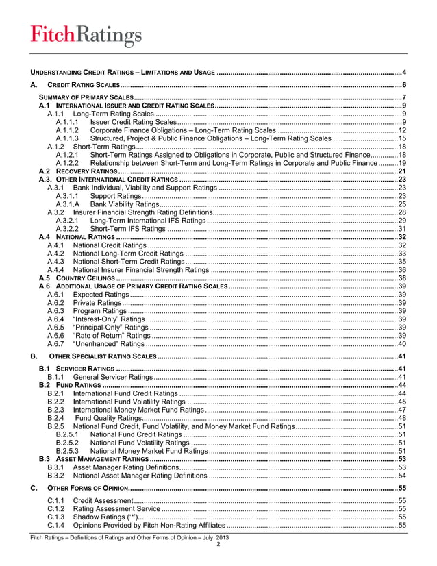 Fitch Ratings: Definitions of Ratings | PDF