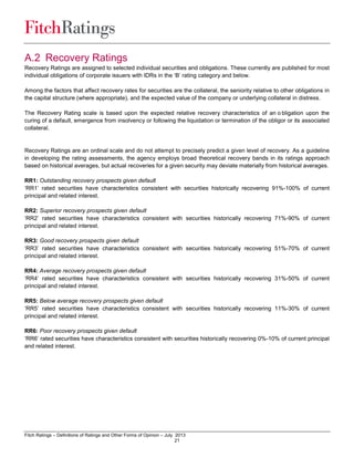 Fitch Ratings: Definitions of Ratings | PDF