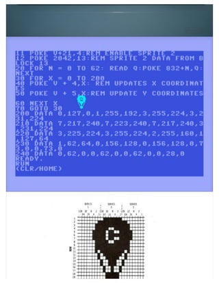 Fitc presentation | PDF