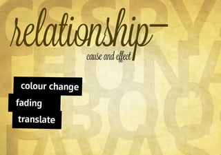 Animating the Interactive Experience | PDF