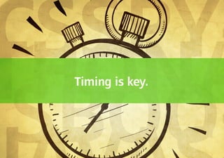 Animating the Interactive Experience | PDF